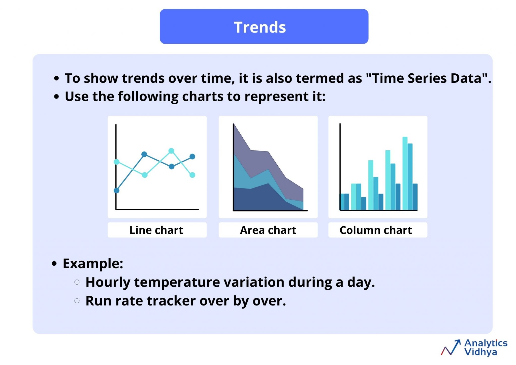 How to choose the Right Chart for Data Visualization