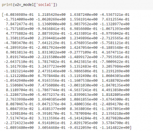 Learn Basics of Natural Language Processing (NLP) using Gensim: Part 1