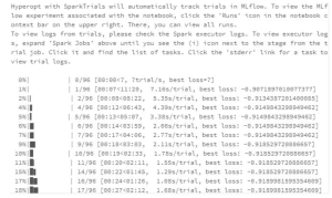 What is Databricks ? A Complete Guide
