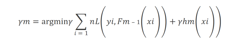 Gradient Boosting : Guide for Beginners- Analytics Vidhya