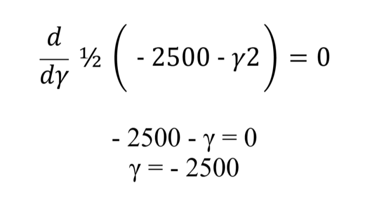 Gradient Boosting : Guide for Beginners- Analytics Vidhya