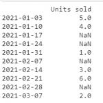 Handling Missing Values in Machine Learning - Analytics Vidhya