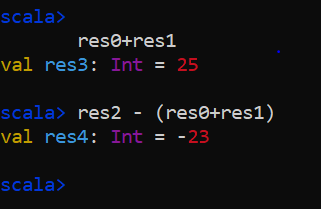 A Beginner's Introduction to Starting Out with Scala - Analytics Vidhya
