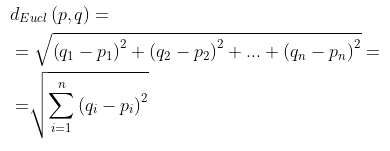 Learn About Principal Component Analysis in Details! - Analytics Vidhya