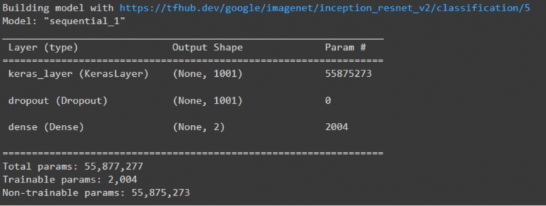 Image Classification Model Trained using Google Colab
