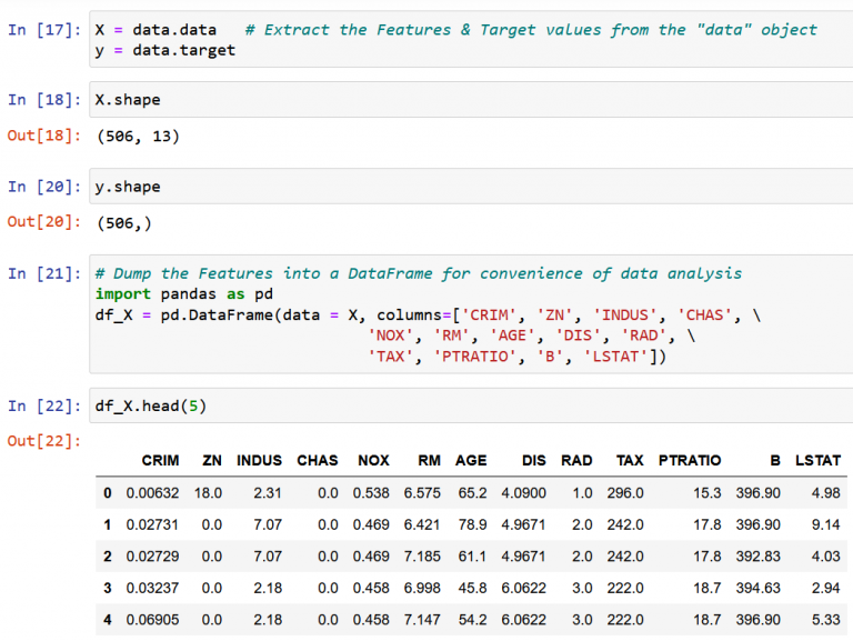 A Comprehensive Guide to OLS Regression - Analytics Vidhya