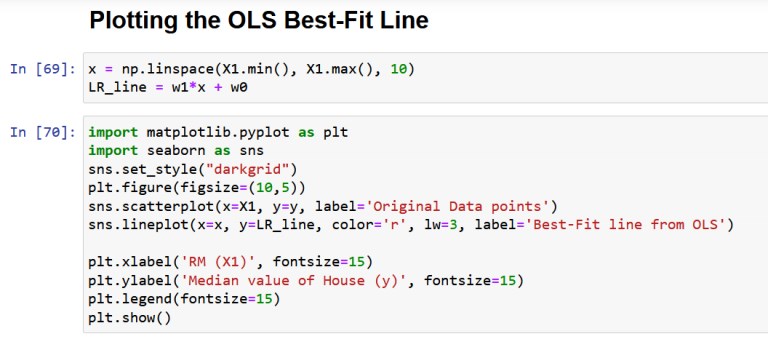A Comprehensive Guide to OLS Regression - Analytics Vidhya