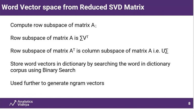 Distinguish between bot text and human text - Analytics Vidhya