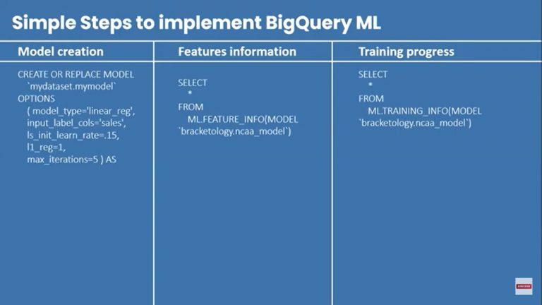 Introduction To Bigquery Ml Analytics Vidhya