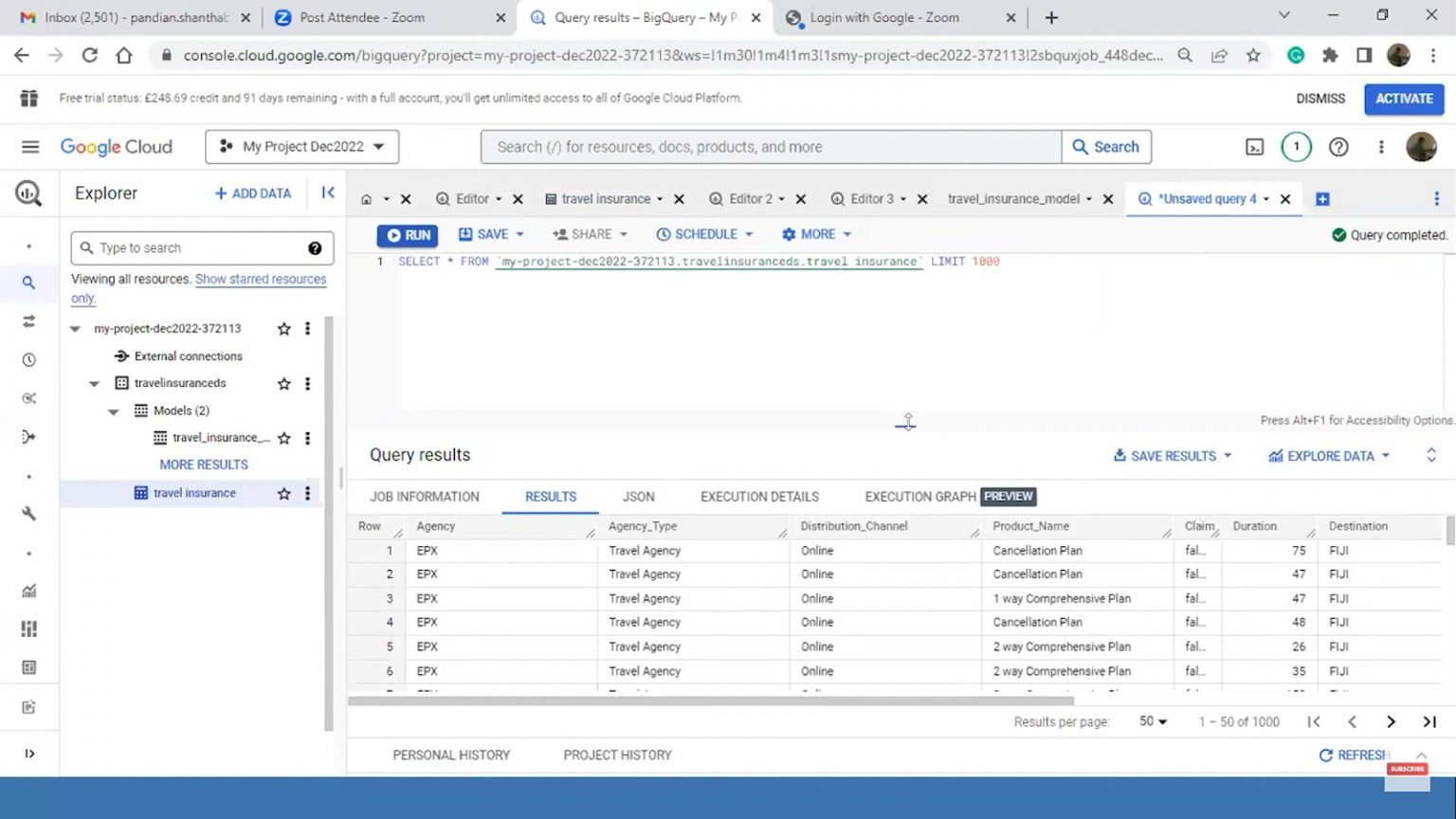 Introduction to BigQuery ML - Analytics Vidhya