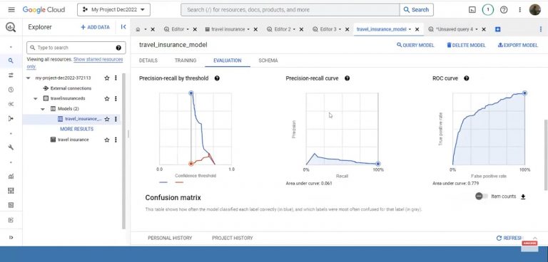 Introduction to BigQuery ML - Analytics Vidhya