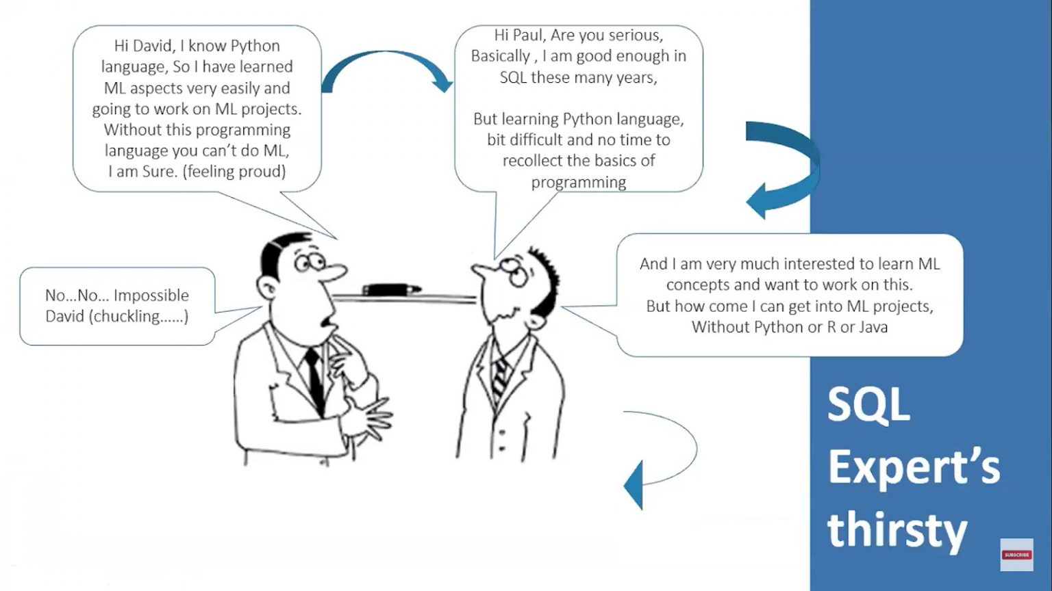 Introduction To Bigquery Ml Analytics Vidhya