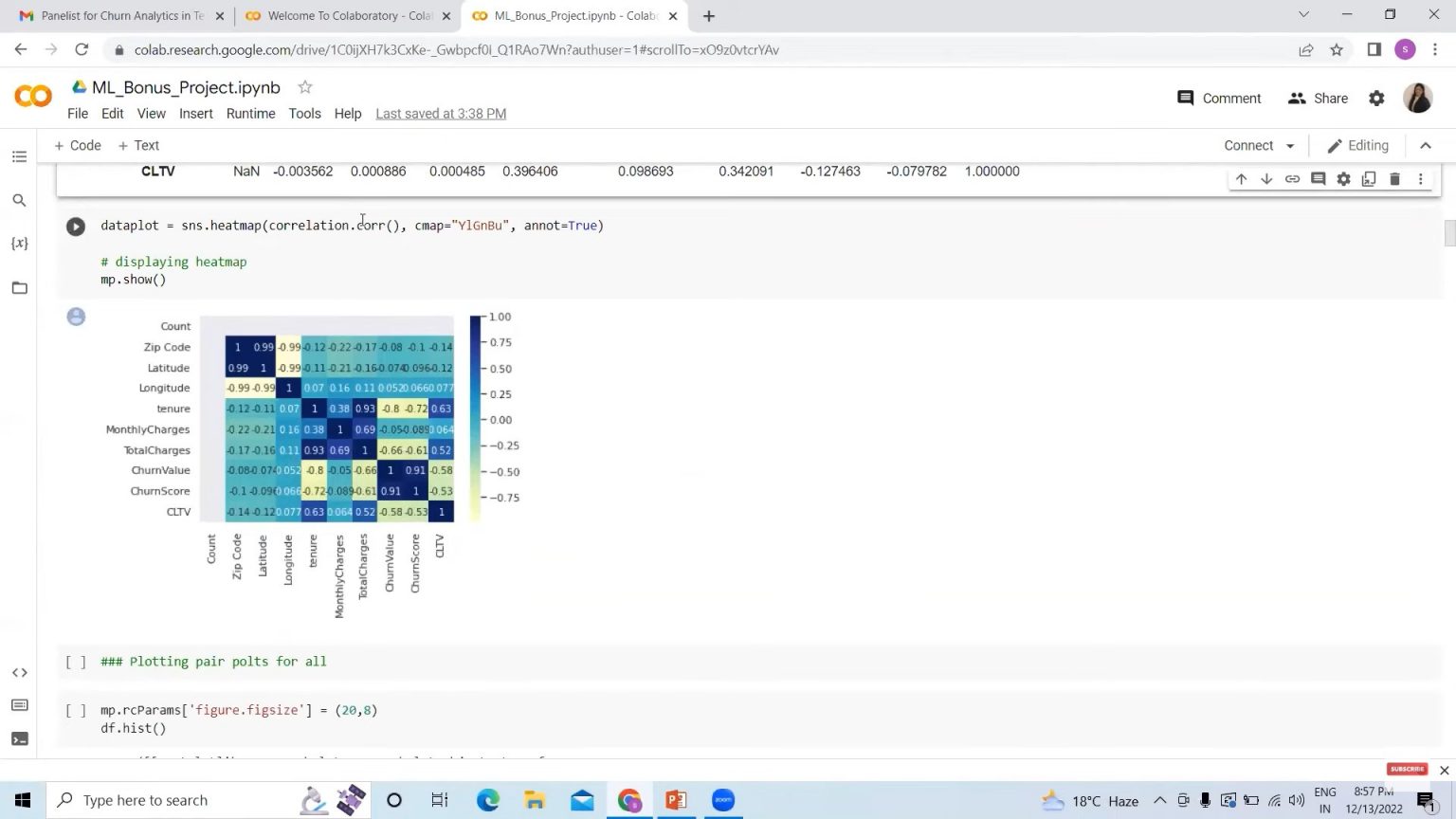 Churn Analytics in Telecommunications Company