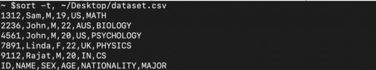 Top 32 Bash Commands For Data Scientists Analytics Vidhya