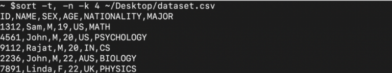 Top 32 Bash Commands For Data Scientists Analytics Vidhya