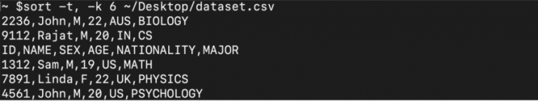 Top 32 Bash Commands For Data Scientists Analytics Vidhya