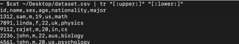 Top 32 Bash Commands For Data Scientists Analytics Vidhya