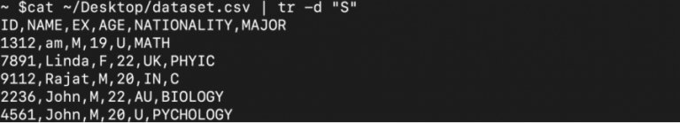 Top 32 Bash Commands For Data Scientists Analytics Vidhya