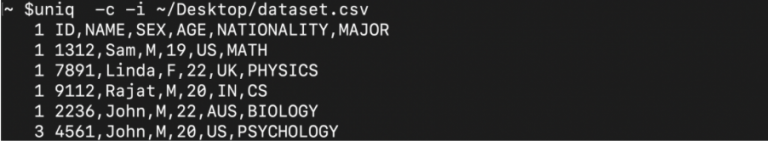 Top 32 Bash Commands For Data Scientists Analytics Vidhya