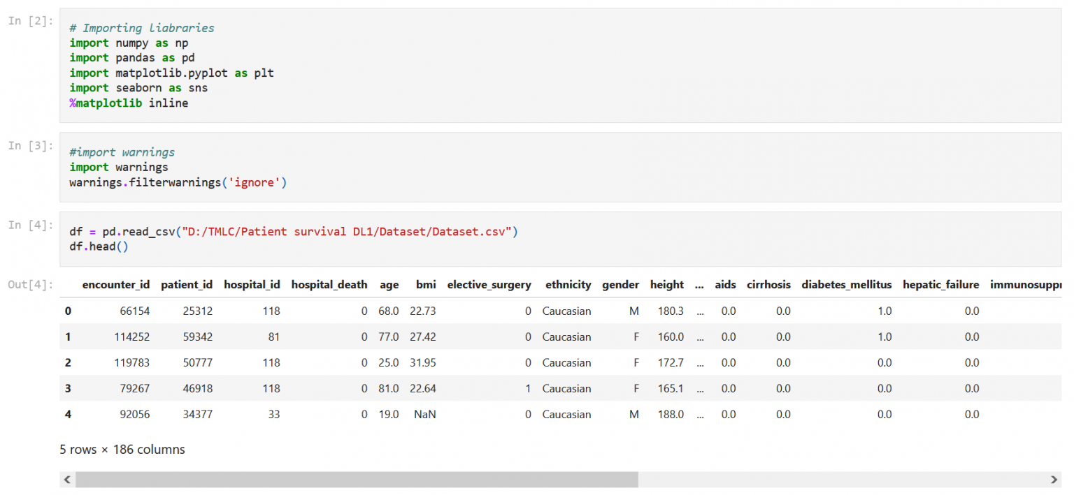 Deep Learning for Transforming HealthCare Survival Prediction