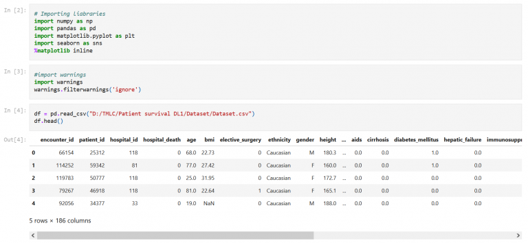 Deep Learning for Transforming HealthCare Survival Prediction