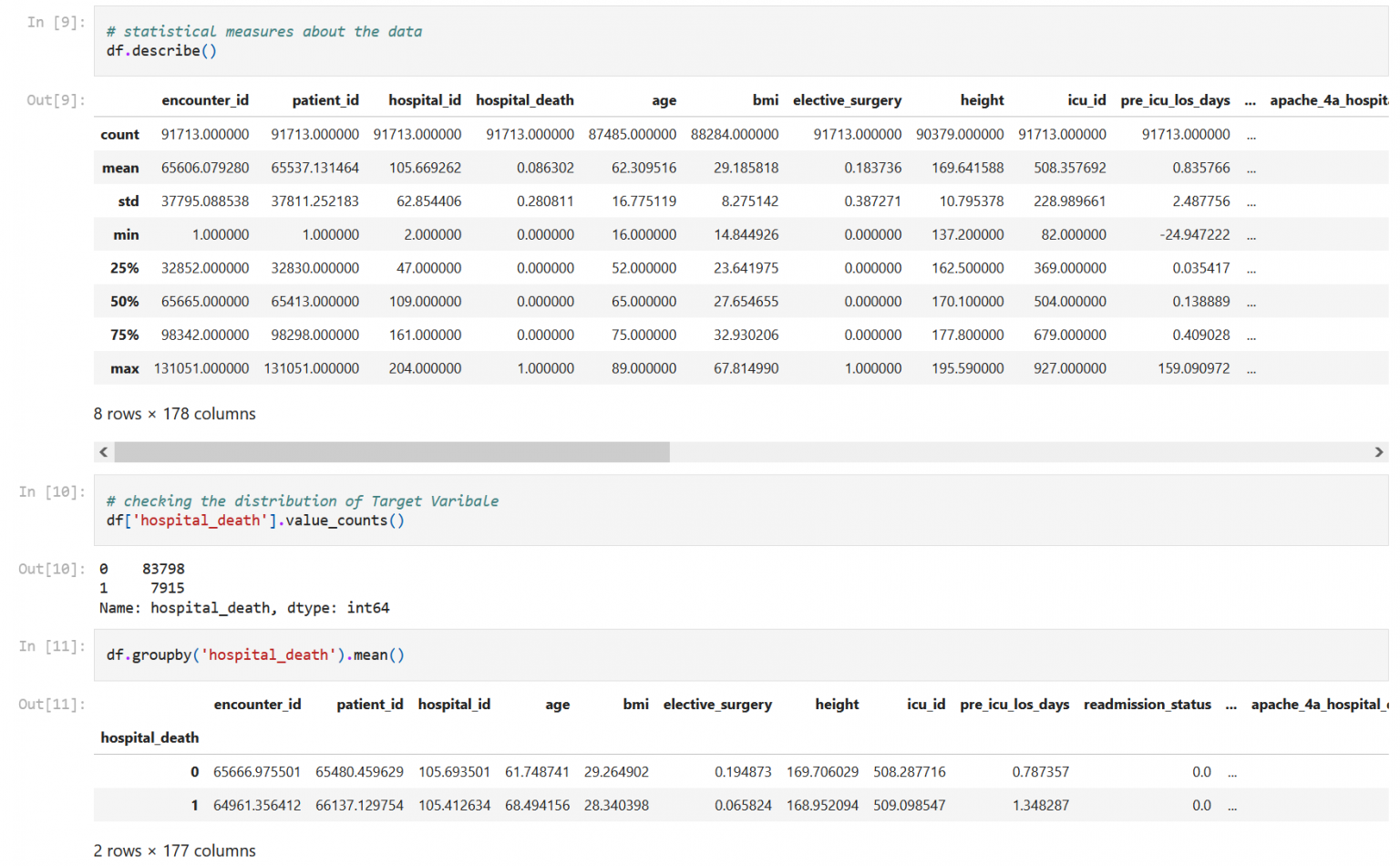 Transforming Healthcare: Project-based Deep Learning-Powered Survival Prediction | Datadance