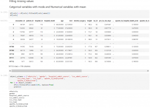 Transforming Healthcare: Project-based Deep Learning-Powered Survival Prediction | Datadance