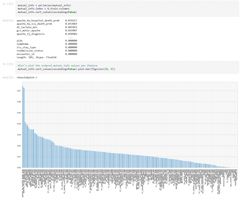 Deep Learning for Transforming HealthCare Survival Prediction