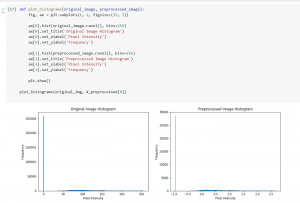 Preprocessing the Image Dataset for Left Ventricle Segmentation