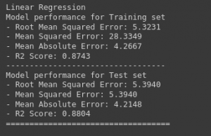 Student Performance Analysis and Prediction - Analytics Vidhya