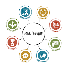 What is Mentorship? How Can it Help Data Science Professionals?
