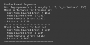 Student Performance Analysis and Prediction - Analytics Vidhya