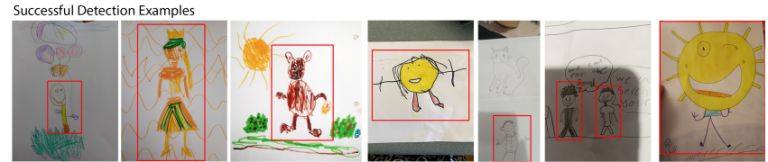 Decode Meta AI Tool for Animating Children's Drawings