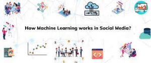 How Machine Learning is Used on Social Media Platforms in 2025