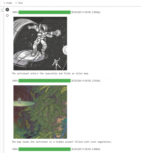 Generative AI in Deep Learning: Visual Storytelling from Text