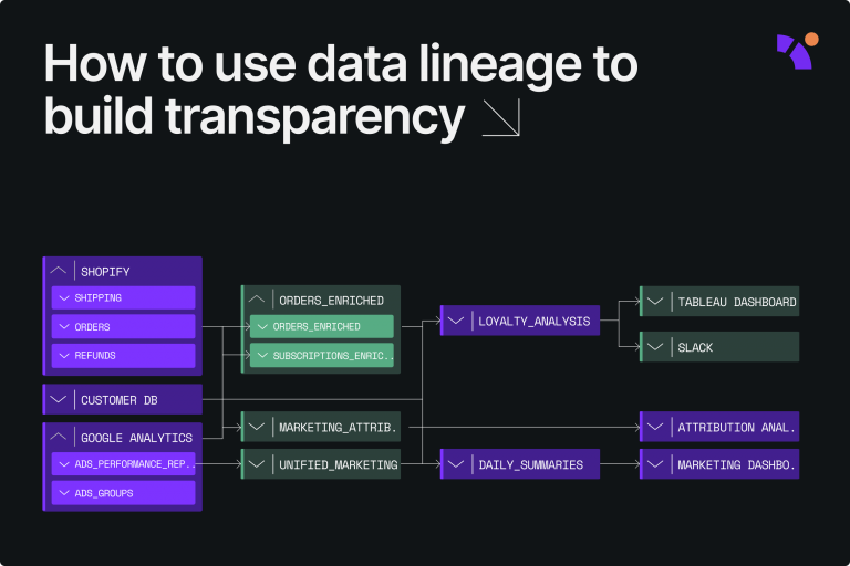 What is Data Lineage?: Insights, Tools, and Benefits