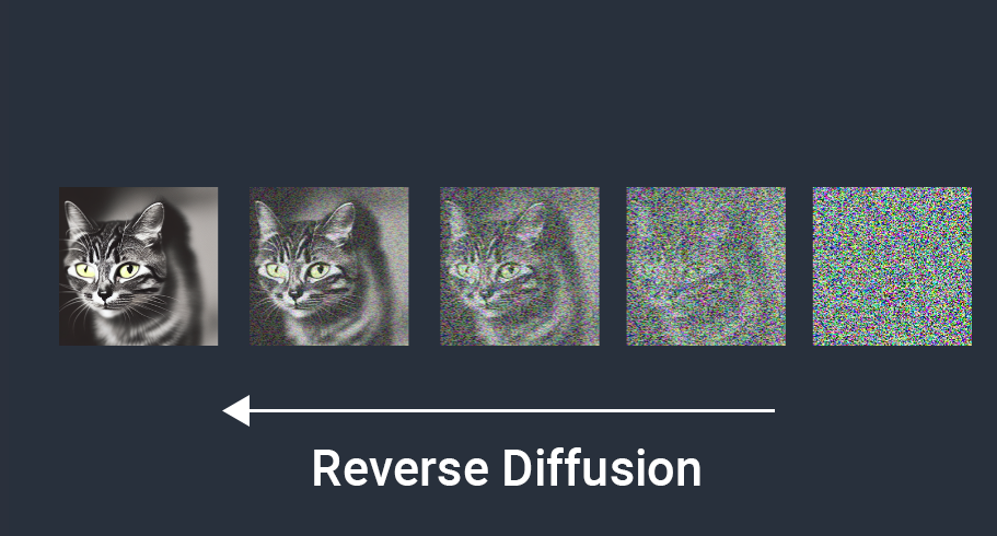 All You Need to Know About Foundation Models - Analytics Vidhya