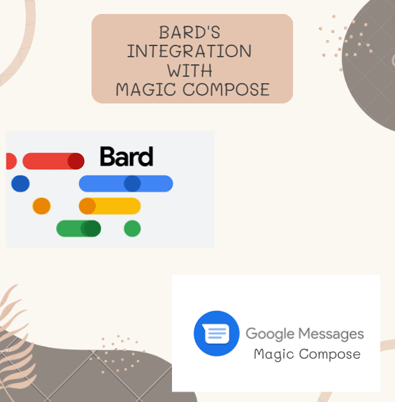 Texting Just Got Magical: Google Unveils Magic Compose