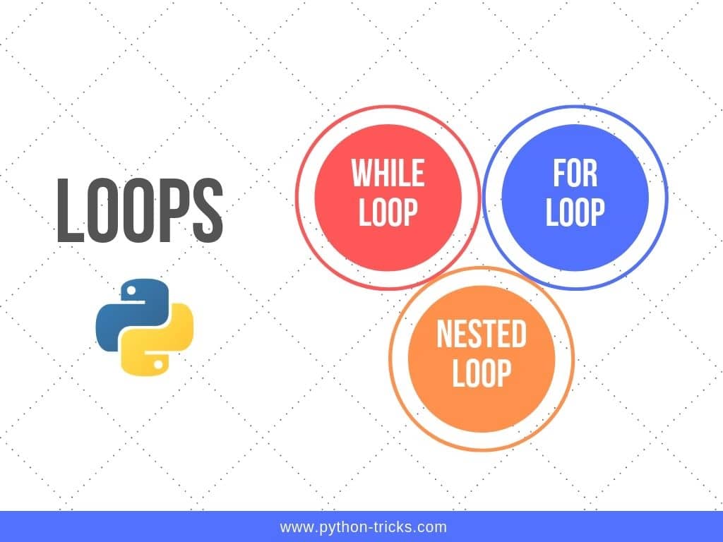 Ma triser La Boucle For En Python Expliqu e Avec Des Exemples
