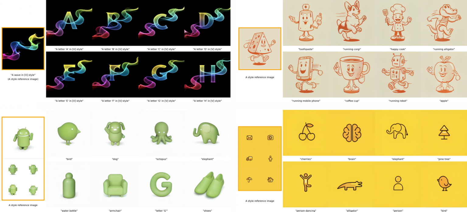 Google StyleDrop: The Ultimate Design Hack for Stunning Visuals