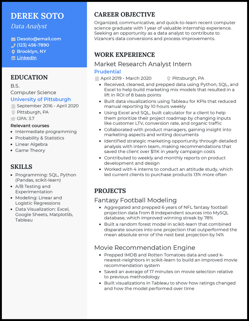 How To Become A Data Analyst With No Experience 