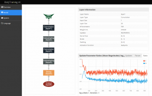 Top 10 Deep Learning Tools You Must Know in 2023