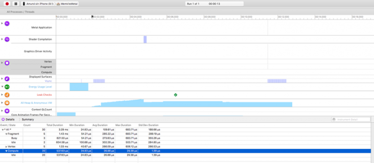 Top 10 Deep Learning Tools You Must Know in 2025
