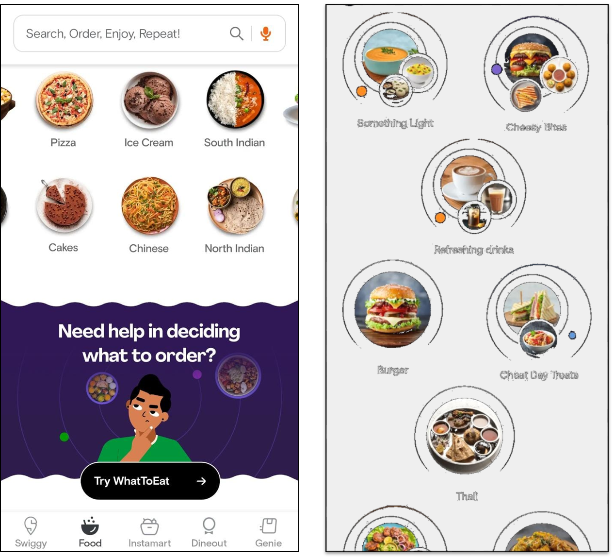 Swiggy Follows Zomato and Blinkit in Integrating Generative AI