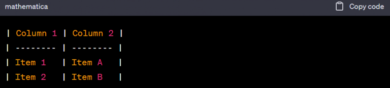 Markdown Cheat Sheet : A Complete Guide (2025)