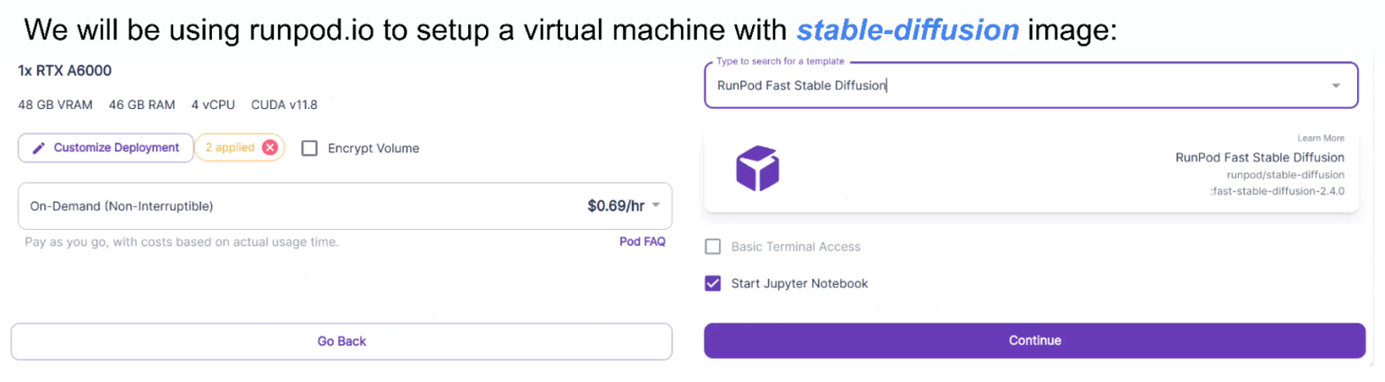DreamBooth: Stable Diffusion for Custom Images