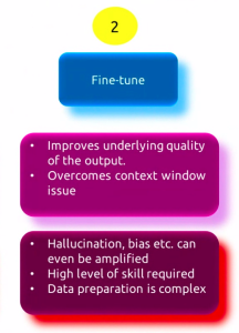 Evaluation of Generative AI Models and Search Use Case