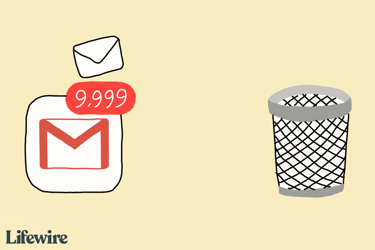 How To Clear Gmail Inbox With AI Analytics Vidhya