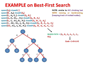 Best First Search in Artificial Intelligence - Analytics Vidhya