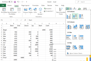 How to Create a Waterfall Chart in Excel?